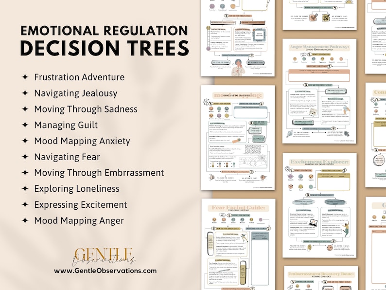Decision Trees: Emotional Regulation Game for Teens and Children, Art ...