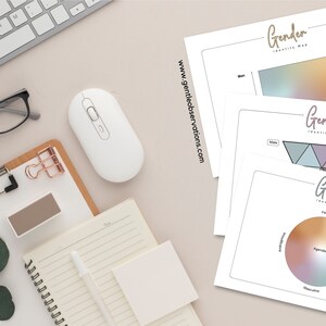 Gender Identity Maps & Non-binary Therapy Activity, Gender Expression ...