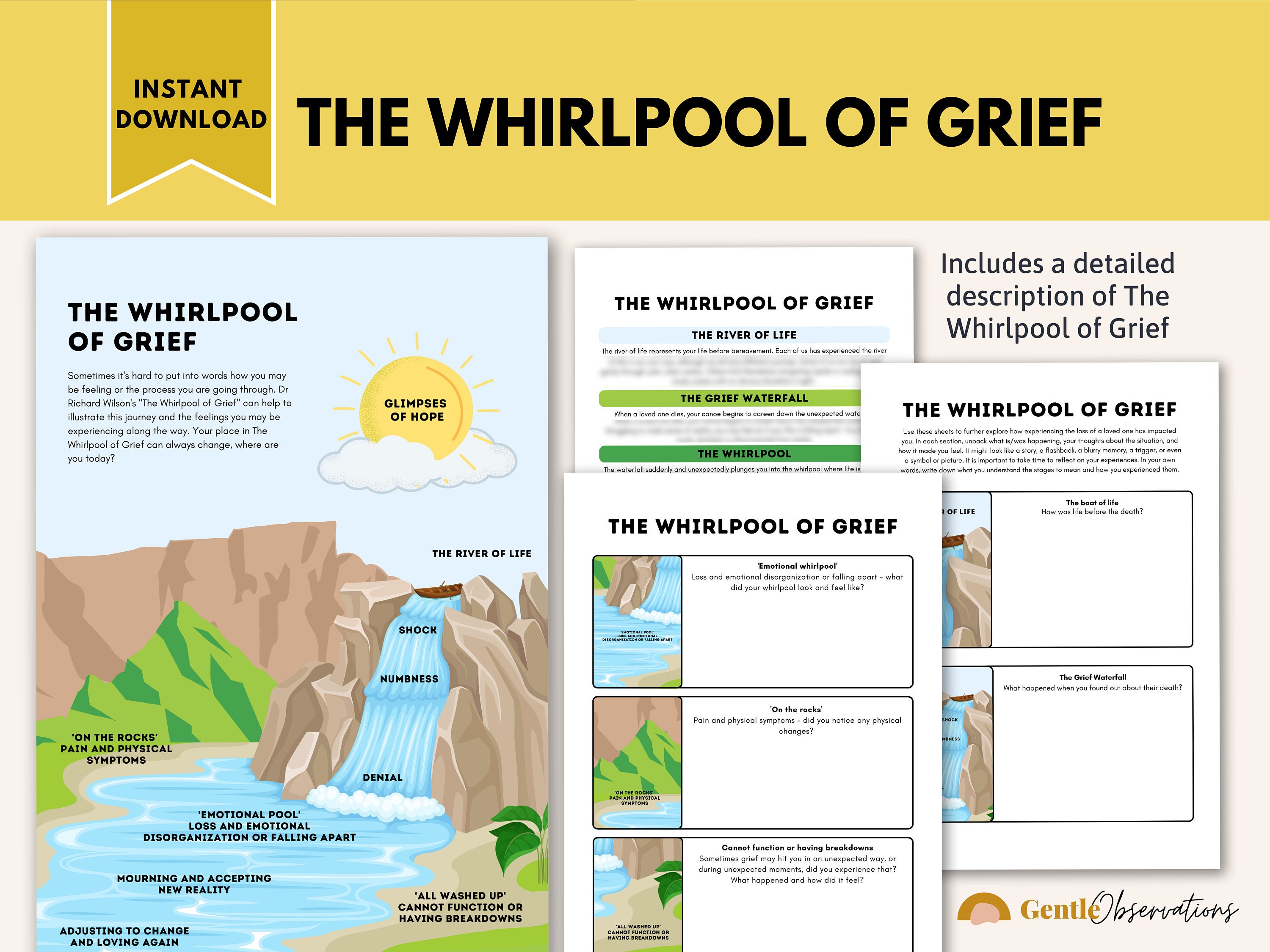 The Grief Whirlpool Worksheets Stages of Grief Grief and - Etsy Australia