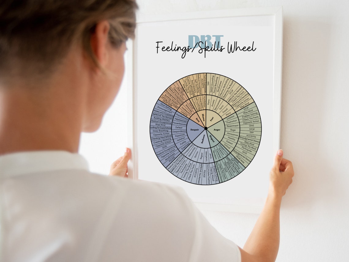 DBT Skills & Feelings Wheel: DBT Skills Cheat Sheet Feelings Wheel ...