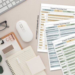 Complex Trauma Communication Tool & Trauma Therapy Assessment for ...