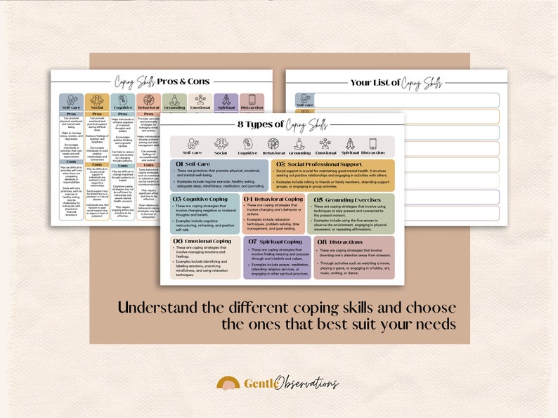 8 Types of Coping Skills Toolkit for Emotional Regulation - Etsy Australia