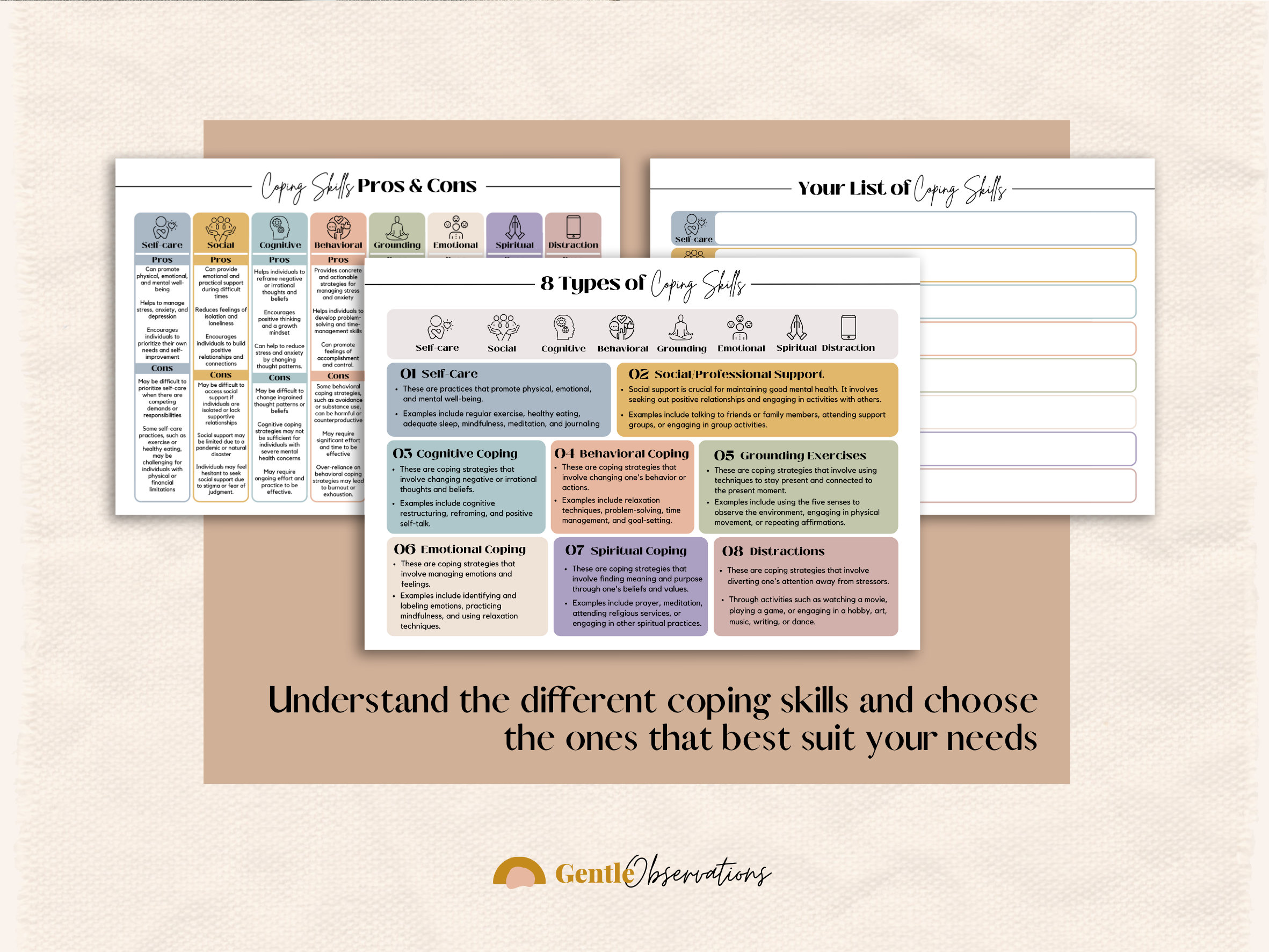 8 Types of Coping Skills Toolkit for Emotional Regulation - Etsy Australia