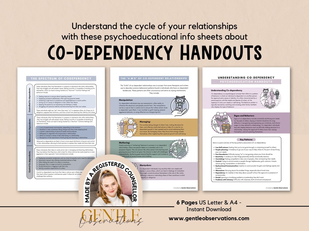 Co-dependency Psychoeducation Handouts, Setting Healthy Boundaries for ...