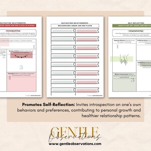 Green & Red Flags in Codependent Relationships, Self Awareness in ...