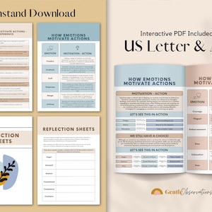 How Emotions Motivate Behavior Therapy Office Form for Psychologists ...