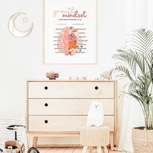 Growth Mindset Poster, Therapy Office Decor, Growth Mindset Vs Fixed ...