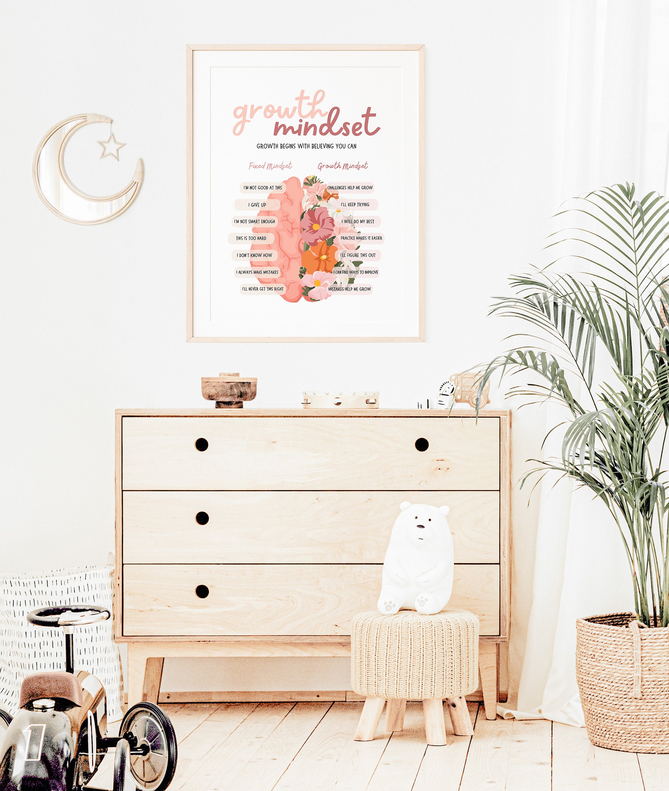 Growth Mindset Poster, Therapy Office Decor, Growth Mindset Vs Fixed ...