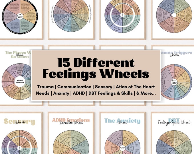 Printable PDF Download: Emotion-sensation Feeling Wheel | A Mind-body ...