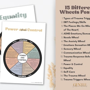 15 Feelings Wheels: Trauma, Trauma Reactions, Anxiety, Atlas of the ...