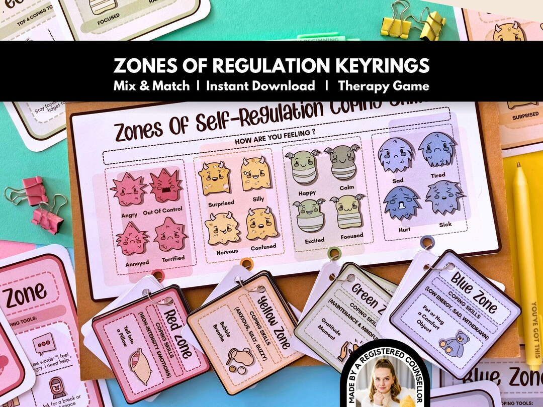 Zones of Self-regulation Coping Skill Keychain, Therapy Game, Calming ...