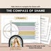 The Compass of Shame Psychoeducational Worksheets Plus 28 Coping Skill ...