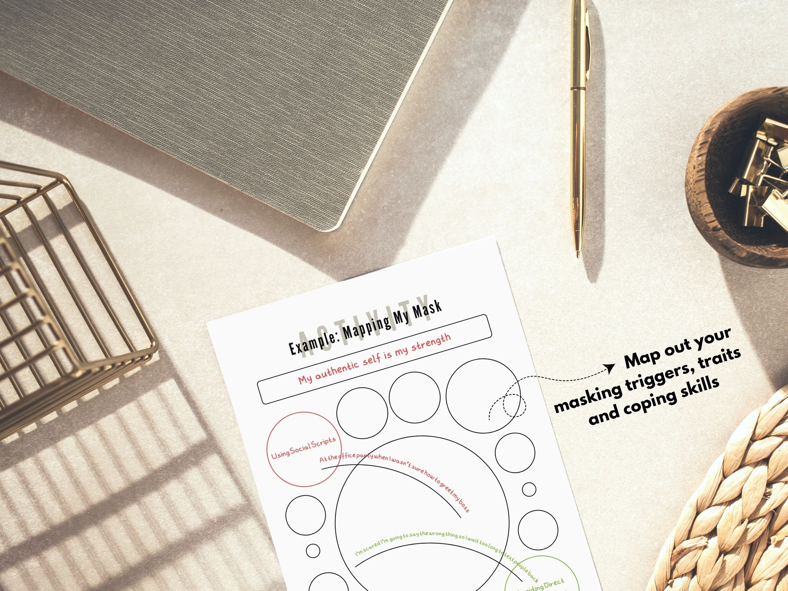 Masking Workbook for ADHD & ASC Teens and Adults, Autism Workbook, ADHD ...