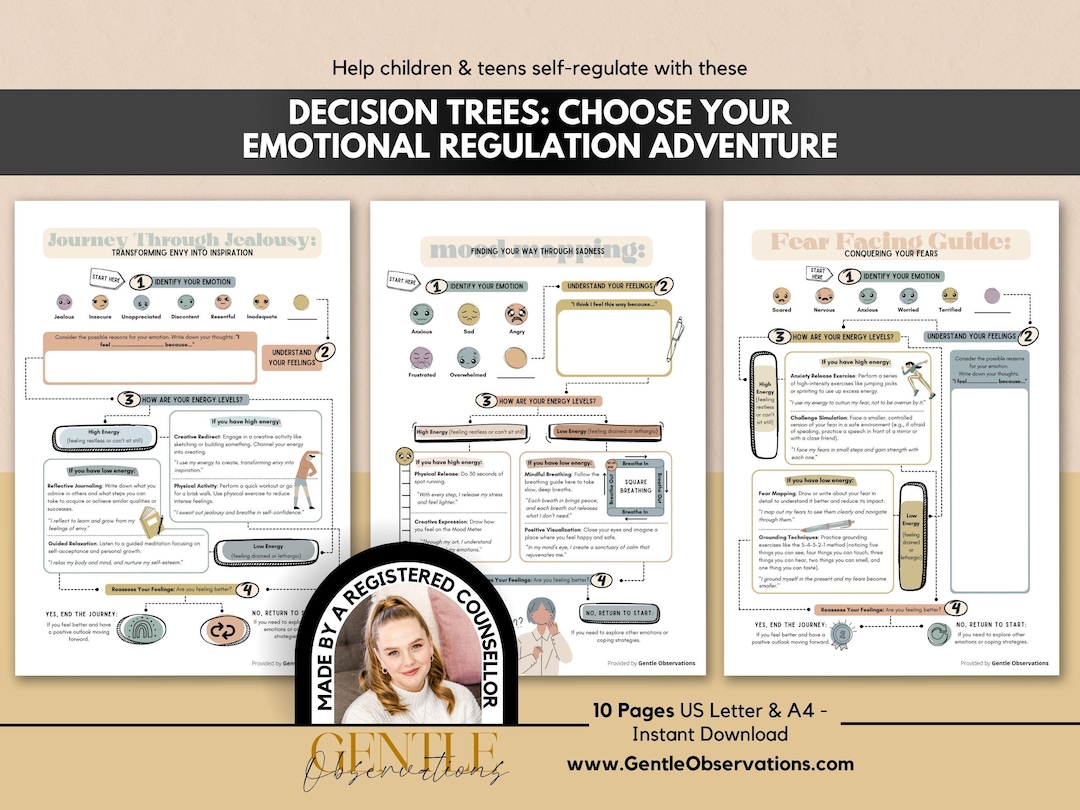 Decision Trees: Emotional Regulation Game for Teens and Children, Art ...
