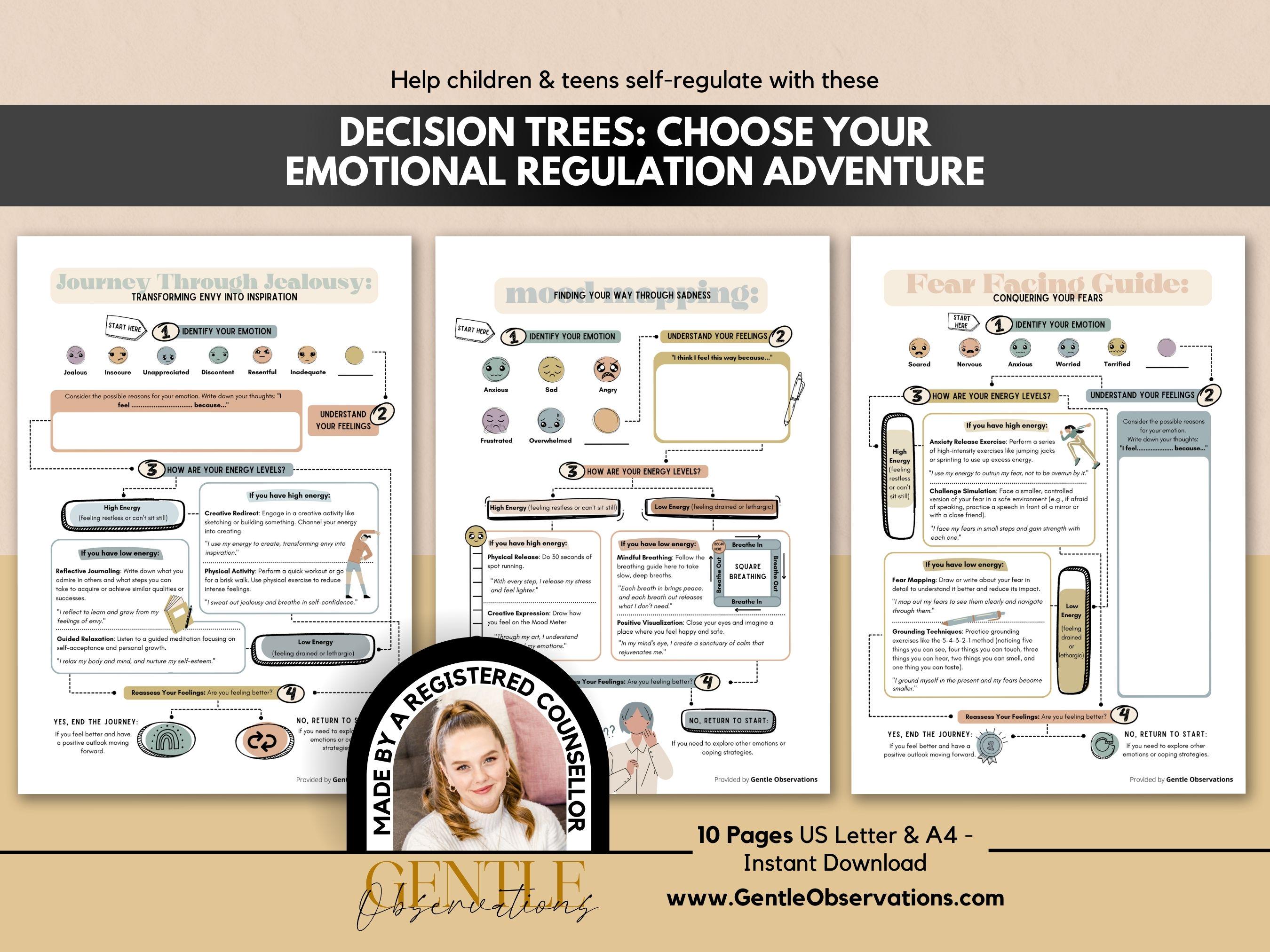Decision Trees: Emotional Regulation Game for Teens and Children, Art ...
