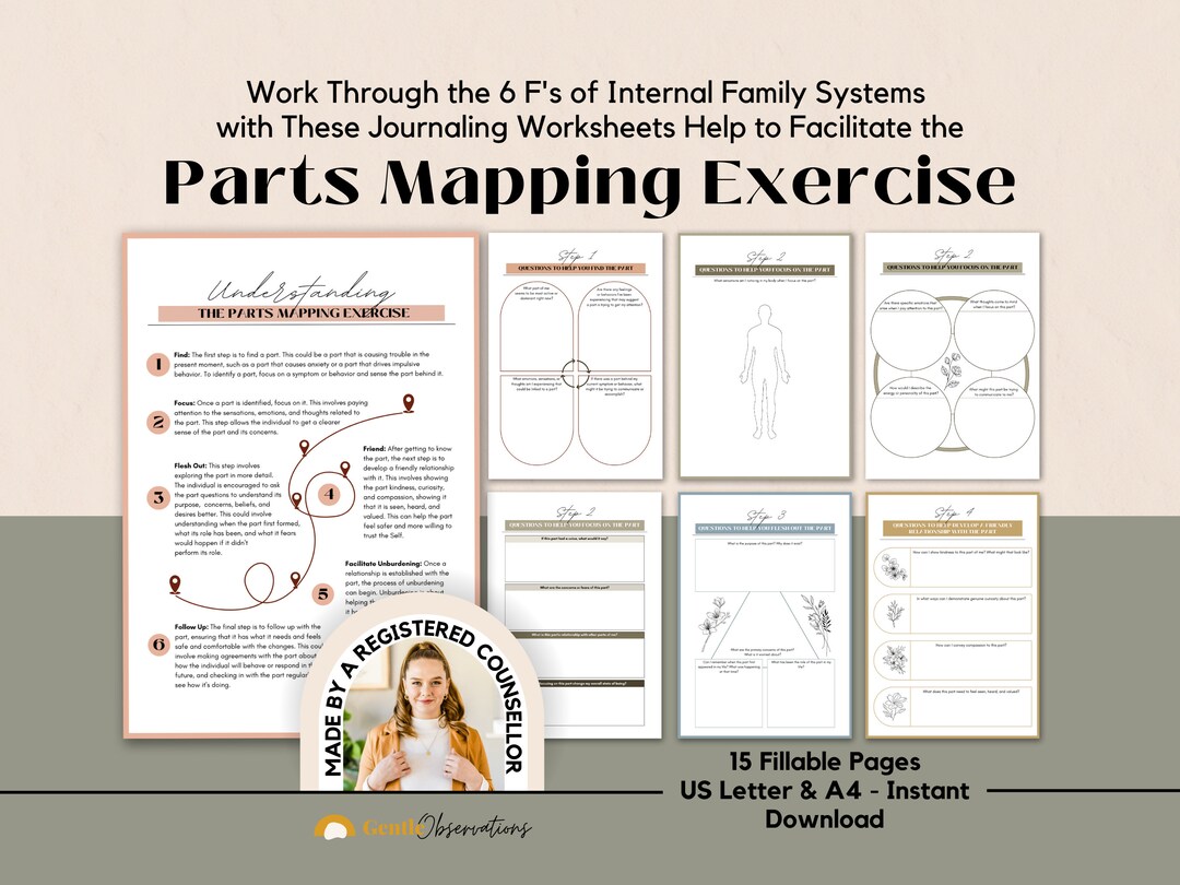 IFS Parts Mapping Exercise Internal Family Systems - Etsy