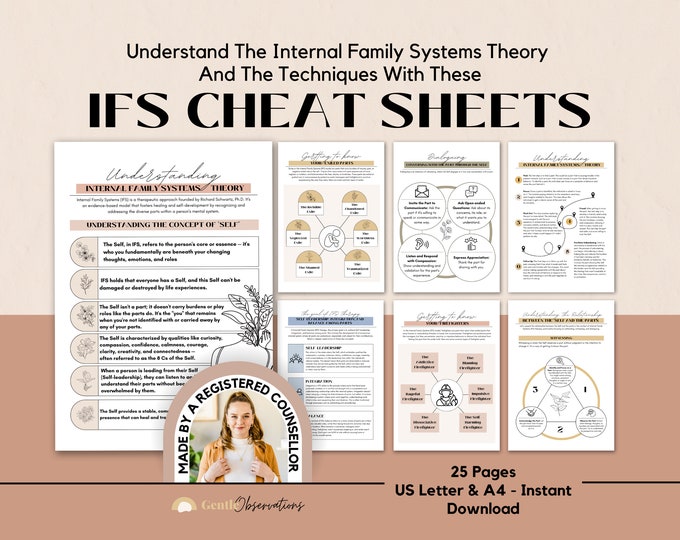 Internal Family Systems, IFS Cheat Sheet Flashcards, IFS Cheat Sheet ...