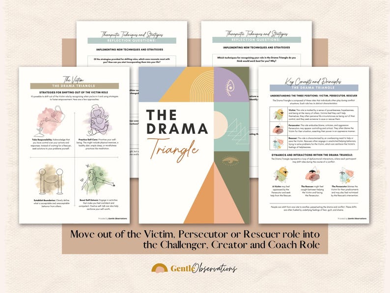 The Drama Triangle Workbook for Relationship Couples Counseling ...