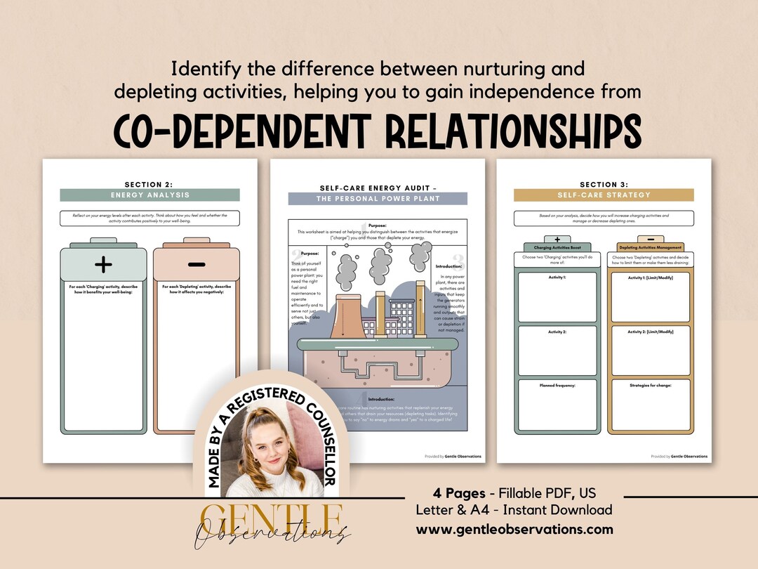 Self-care Energy Audit: Setting Healthy Boundaries for Codependent ...