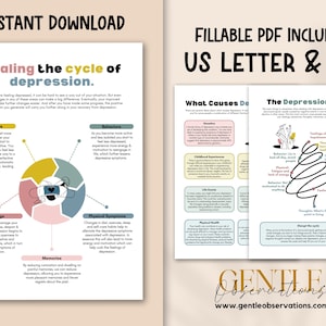 Depression Workbook, the Depression Spiral Worksheets, Self-esteem ...