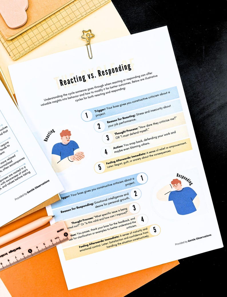 Reacting Vs Responding Couples Therapy Communication and Emotional ...