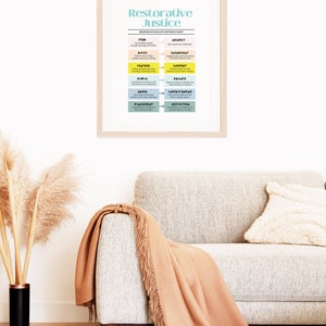 Positive Discipline Restorative Justice Approach for Classrooms, School ...