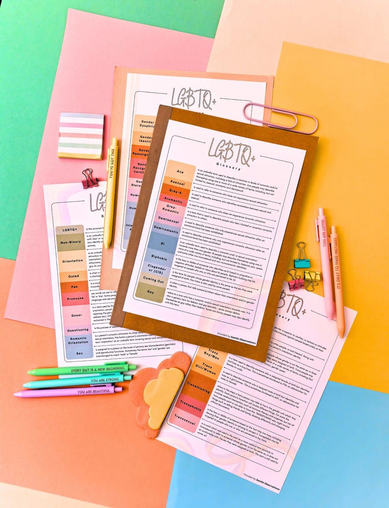 LGBT Orientations and Identities Scales & Maps, Gender Expression and ...