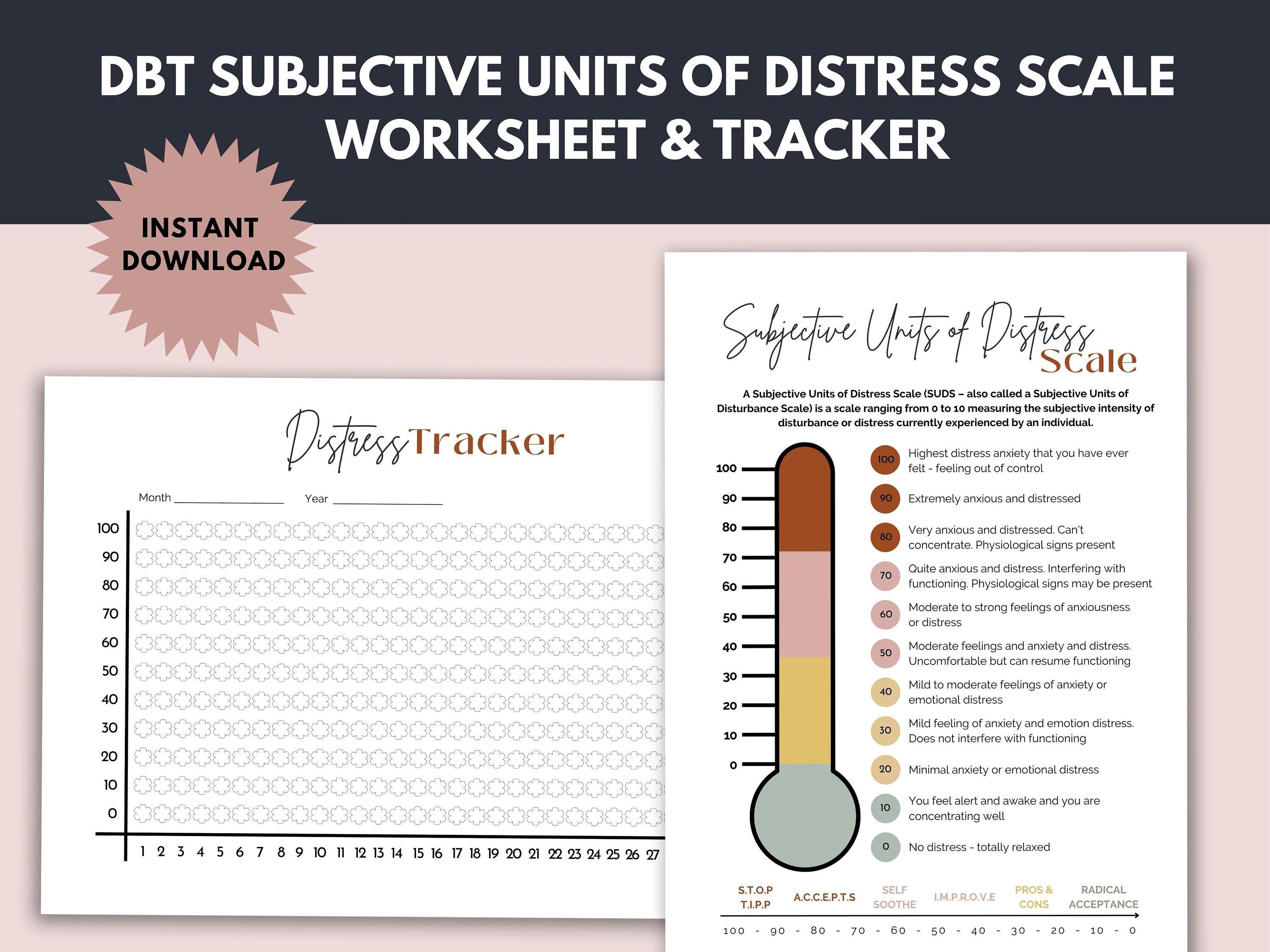 DBT Subjective Units of Distress Scale, DBT Skills, DBT Worksheets ...