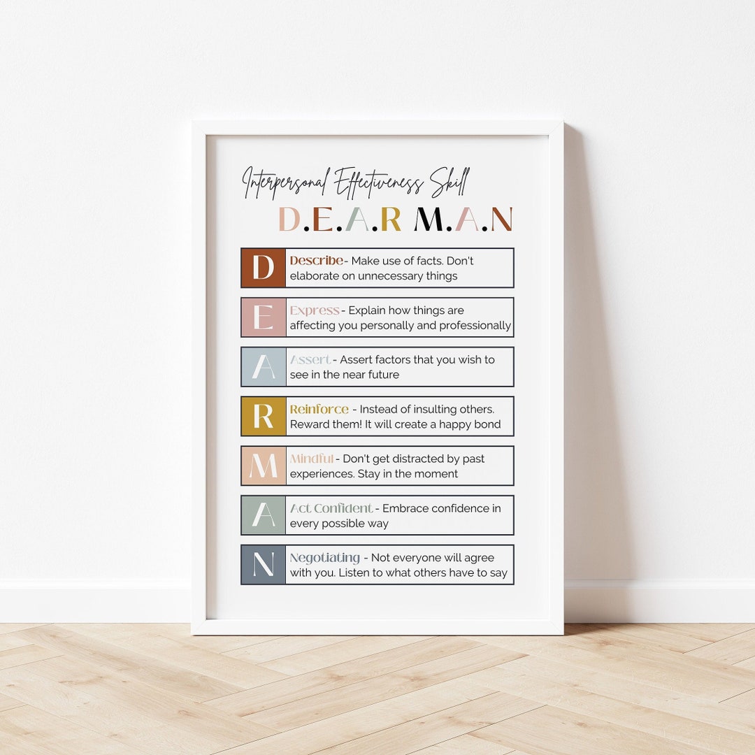 Dialectical Behavior Therapy DEARMAN Coping Skill Poster - Etsy
