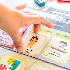 Zones of Self-regulation Coping Skills Toolbox, School Counselors ...