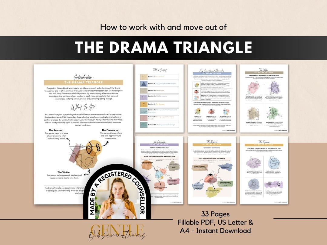 The Drama Triangle Workbook for Relationship Couples Counseling ...