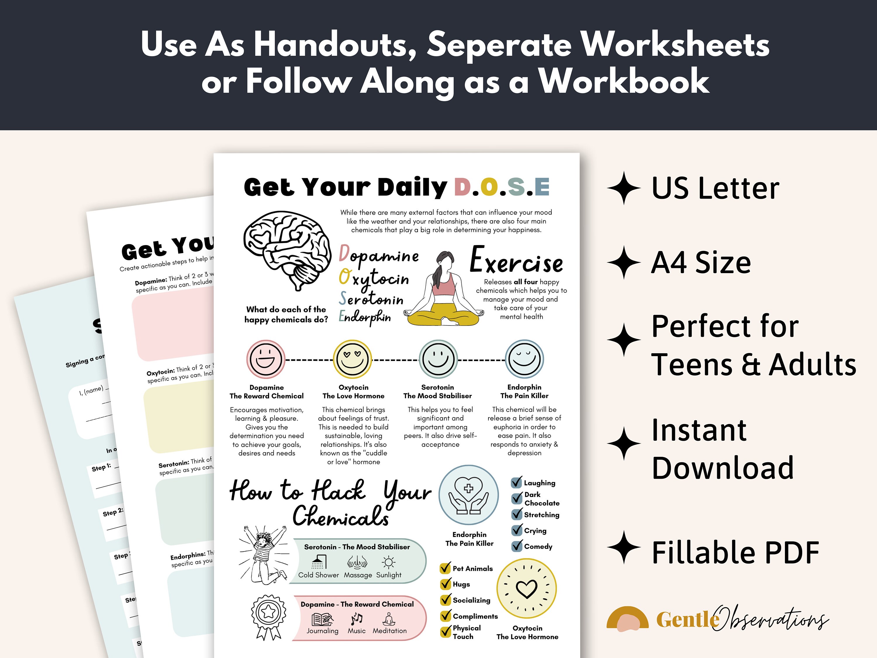Depression Workbook the Depression Spiral Worksheets - Etsy UK