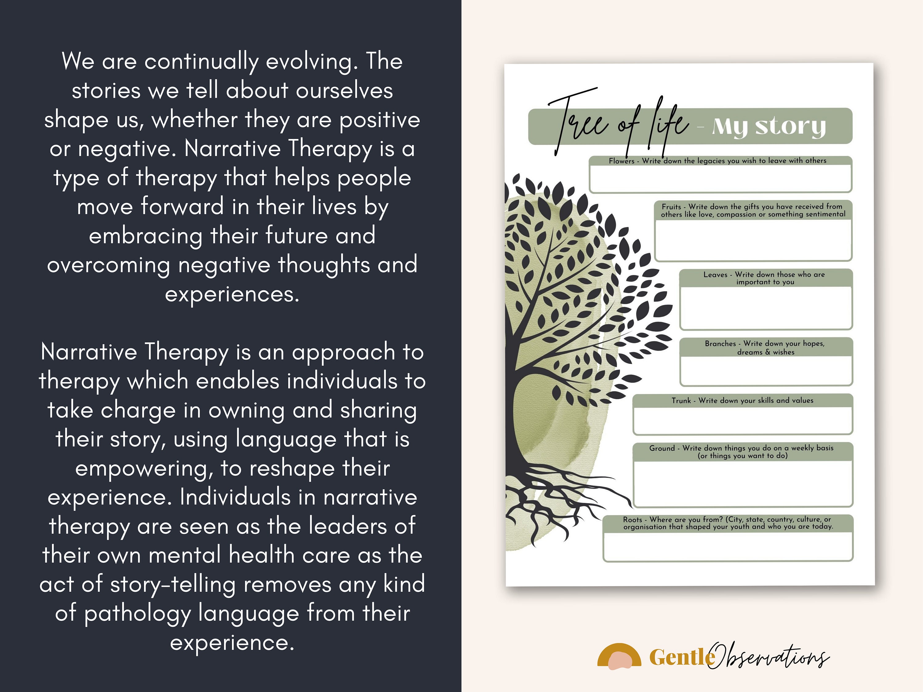 Narrative Therapy Tree of Life for Trauma PTSD Mental Health - Etsy