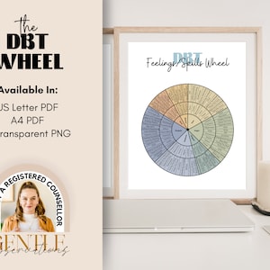 DBT Skills & Feelings Wheel: DBT Skills Cheat Sheet Feelings Wheel ...