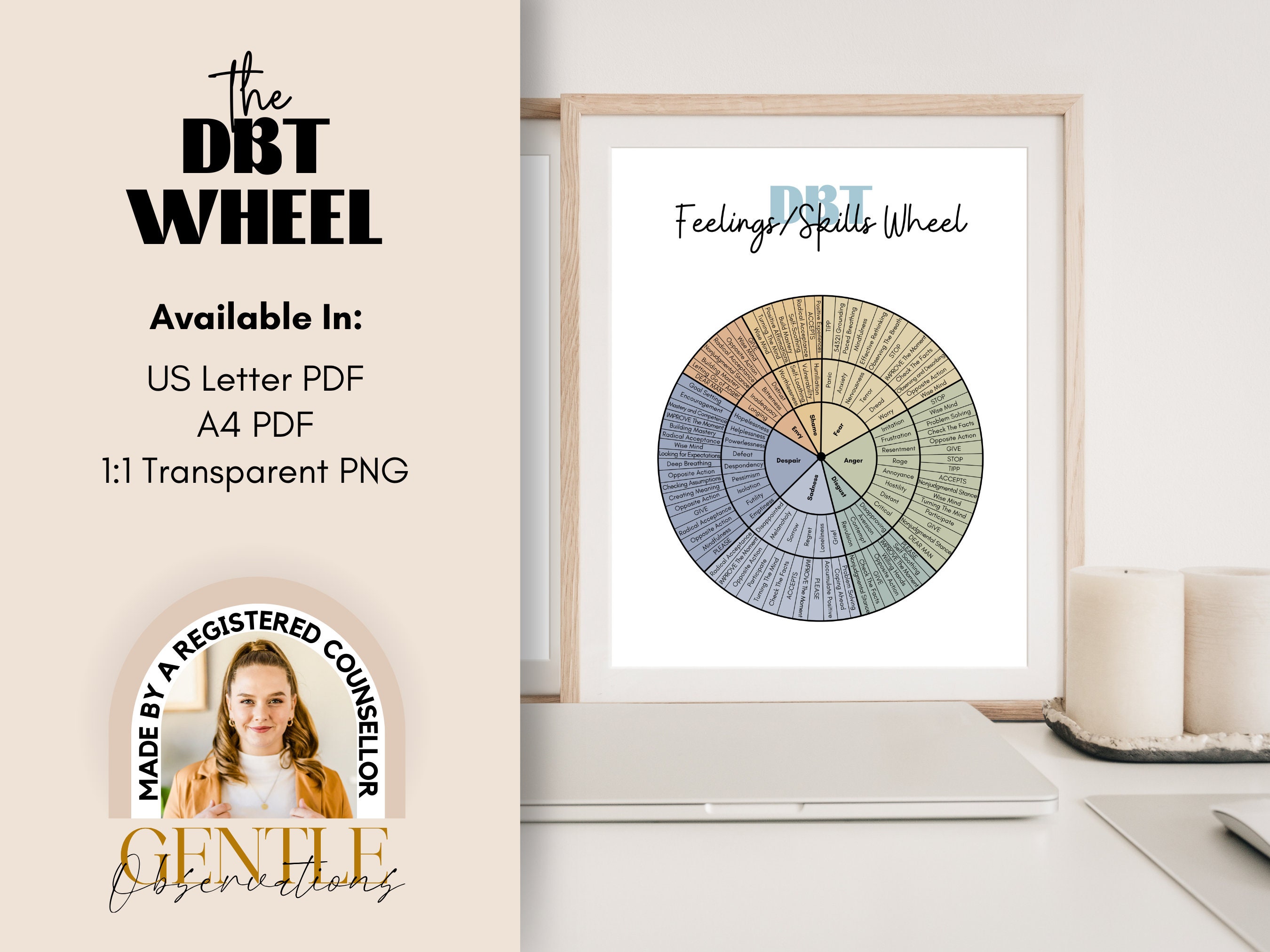 DBT Skills & Feelings Wheel: DBT Skills Cheat Sheet Feelings Wheel ...