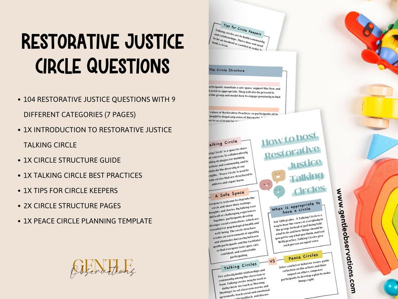 Restorative Circle Questions & Prompts for School Counselors, Conflict ...