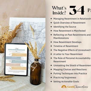 Managing Resentment in Relationships Workbook for Adults and Teens ...