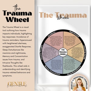 The Trauma Wheel: Trauma Reactions & Trauma Behavior Chart ...