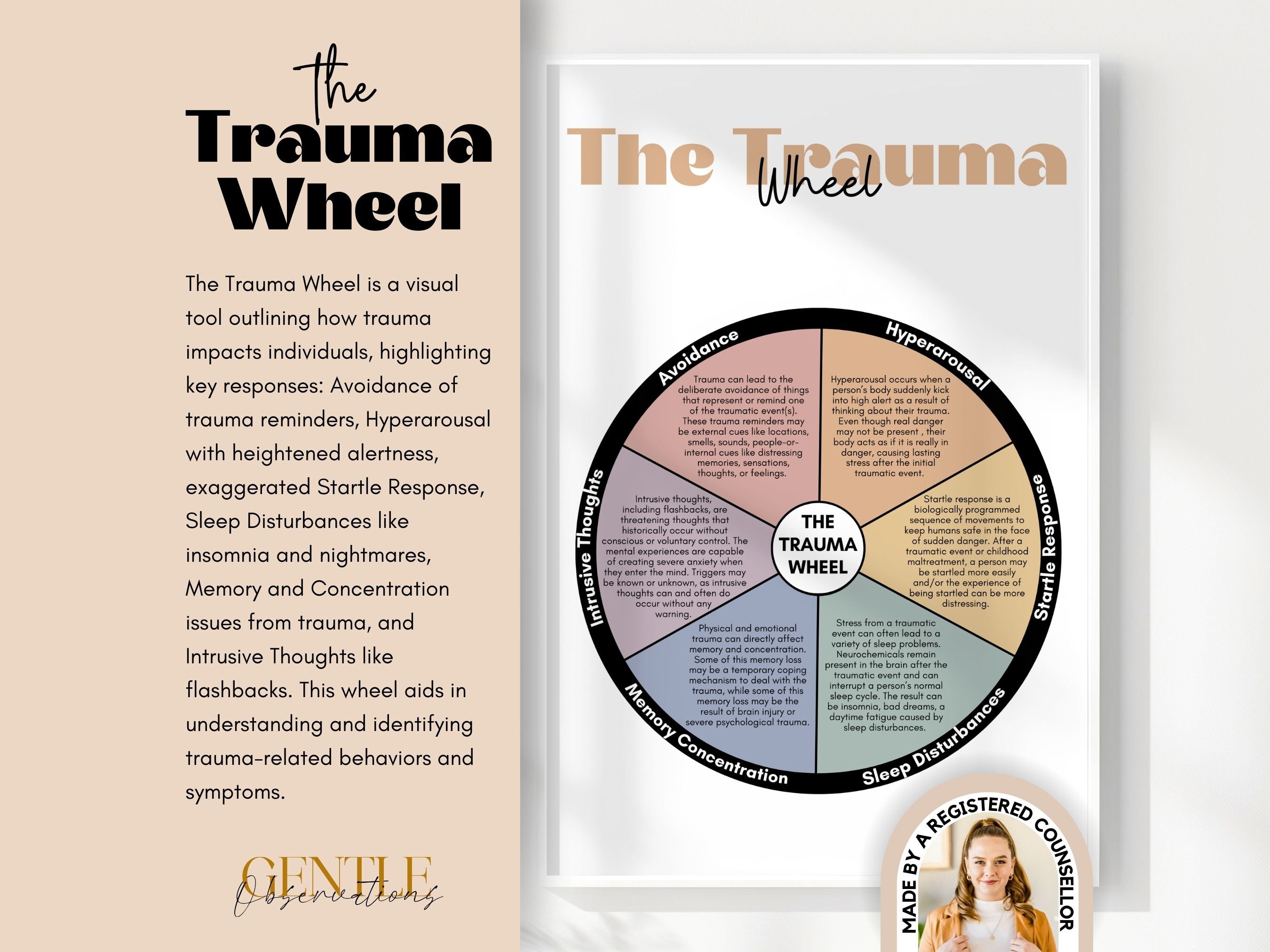 The Trauma Wheel: Trauma Reactions & Trauma Behavior Chart ...