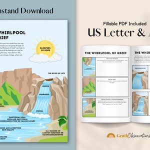 The Grief Whirlpool Worksheets, Stages of Grief, Grief and Loss Journal ...