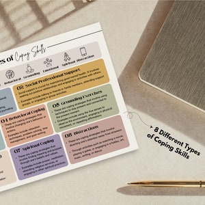 8 Types of Coping Skills Toolkit for Emotional Regulation, Self-care ...