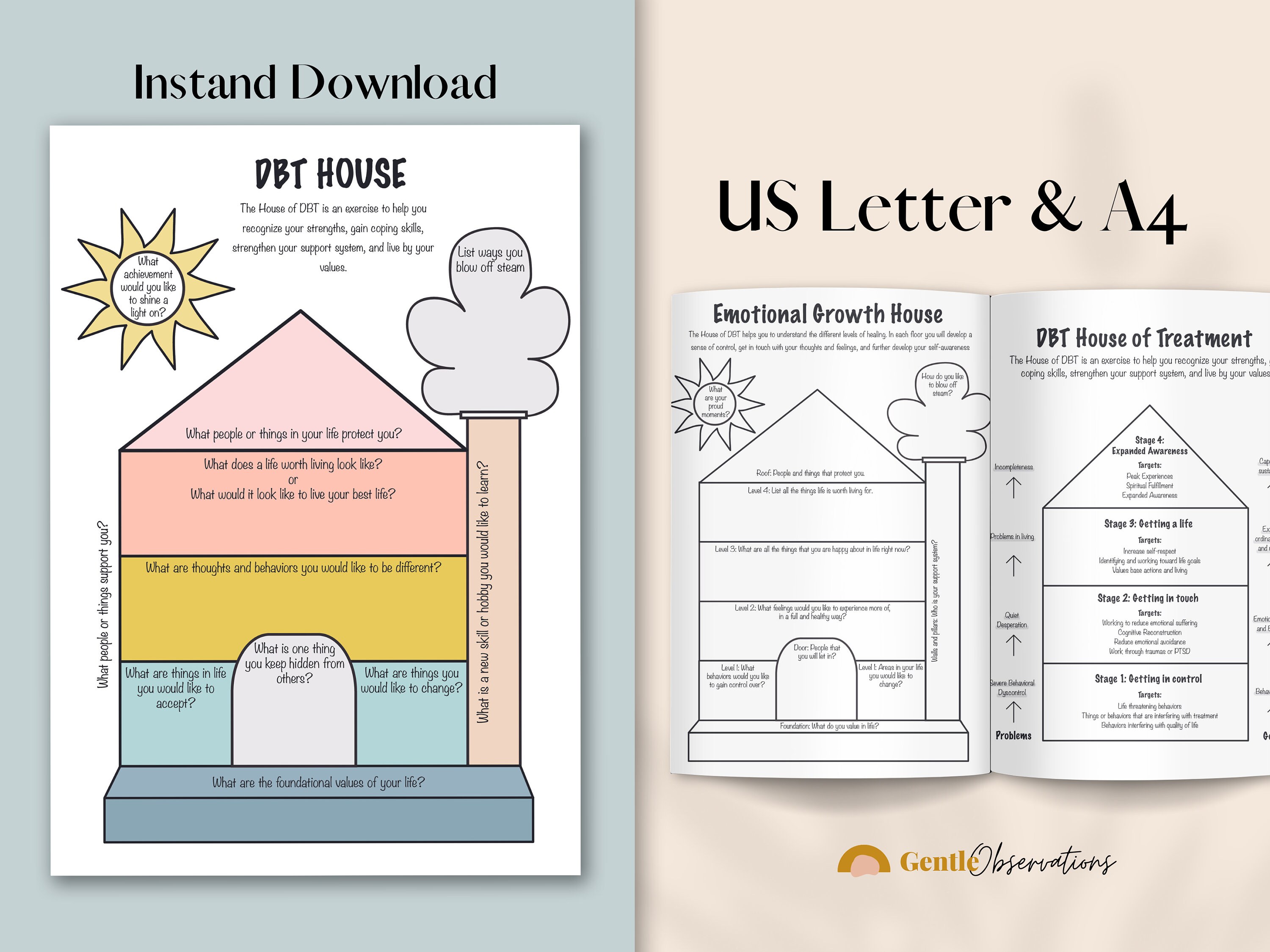 DBT House Worksheets for Self Growth Self-esteem Building - Etsy UK