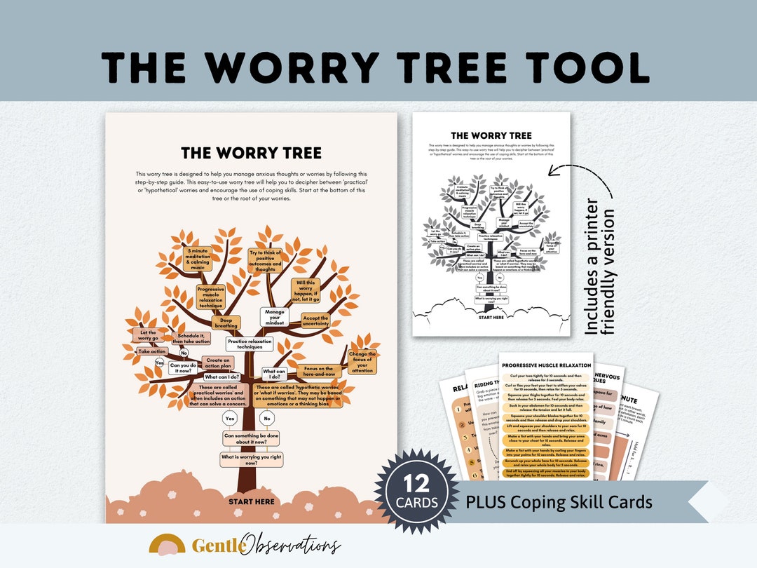 The Worry Tree Worksheets GAD Anxiety Relief Challenging - Etsy