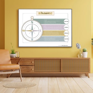The Compass of Shame Psychoeducational Worksheets Plus 28 Coping Skill ...