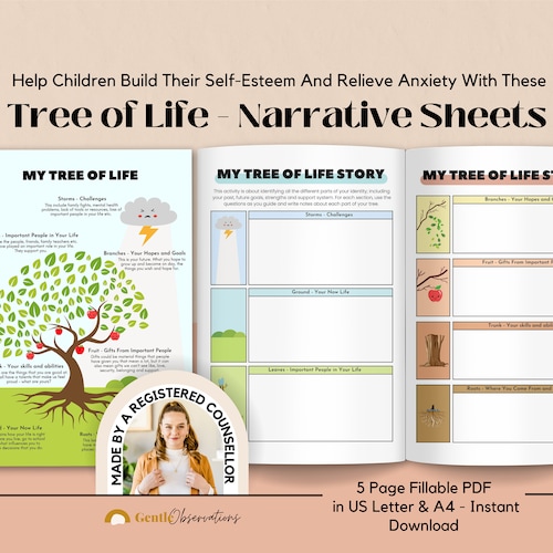 Narrative Therapy Tree of Life Trauma Sheets PTSD School - Etsy Australia