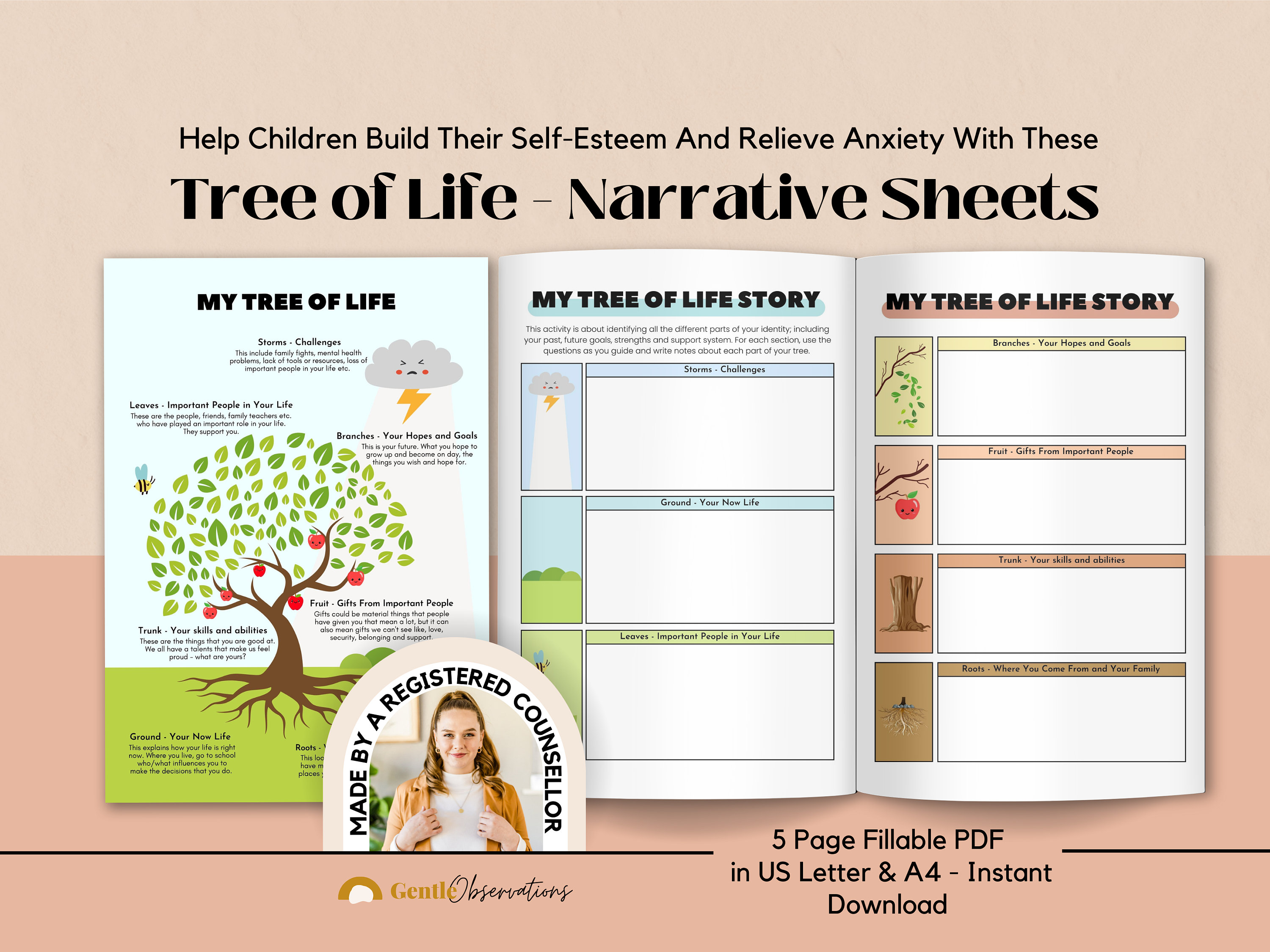Narrative Therapy Tree of Life Trauma Sheets PTSD School - Etsy UK