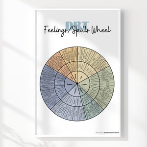 DBT Skills & Feelings Wheel: DBT Skills Cheat Sheet Feelings Wheel ...