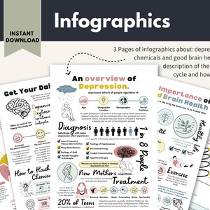 Depression Workbook, the Depression Spiral Worksheets, Self-esteem ...