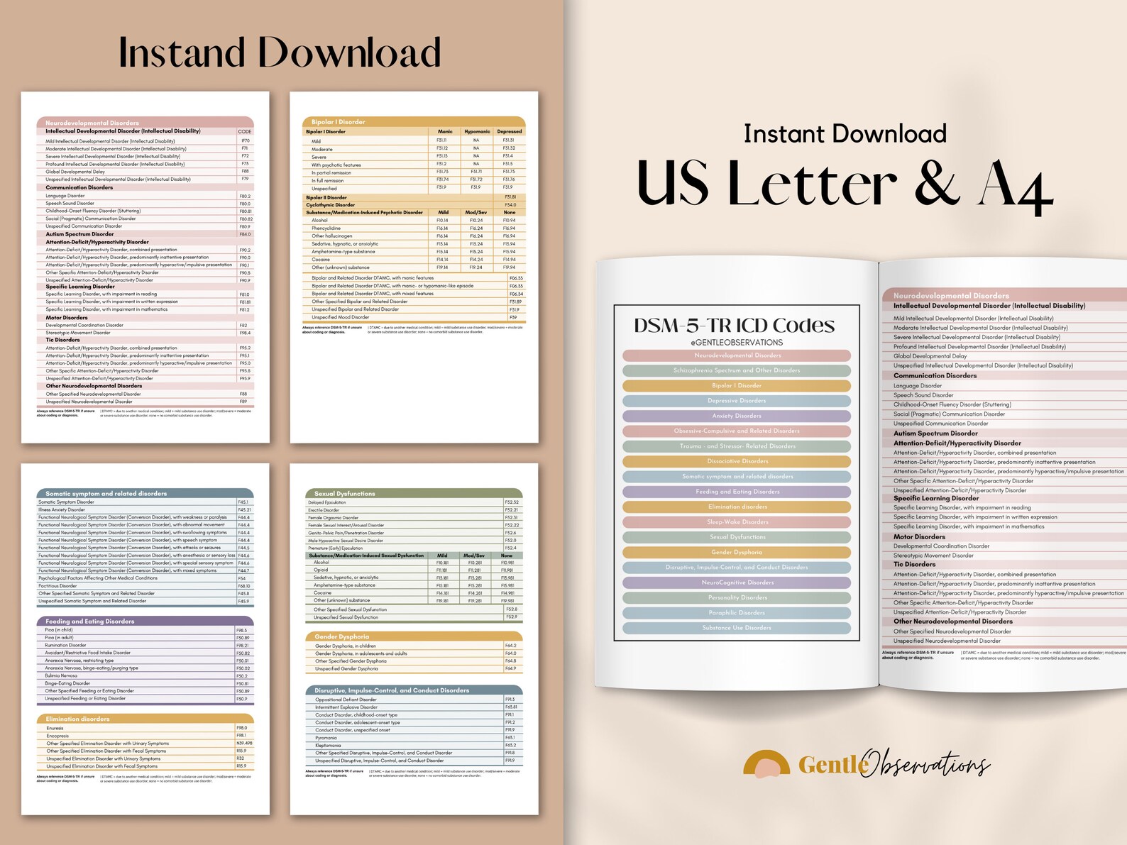 DSM-5-TR ICD Codes Cheatsheet Mental Health Report Writing, Therapy ...