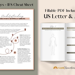 IFS Parts Mapping Exercise, Internal Family Systems Worksheets, 6 F's ...